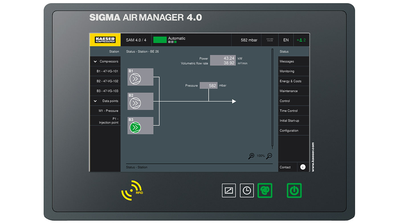 Technology of the future: Low Pressure 4.0 – KAESER Compressors ( IL ...